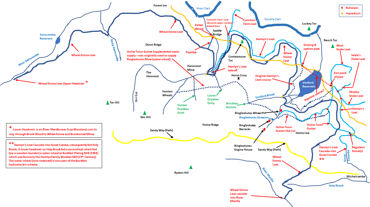 Holne Moor Leats – Dartmoor Explorations