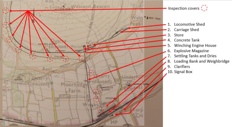 Red lake clay workings – cantrell processing plant, the incline plane ...