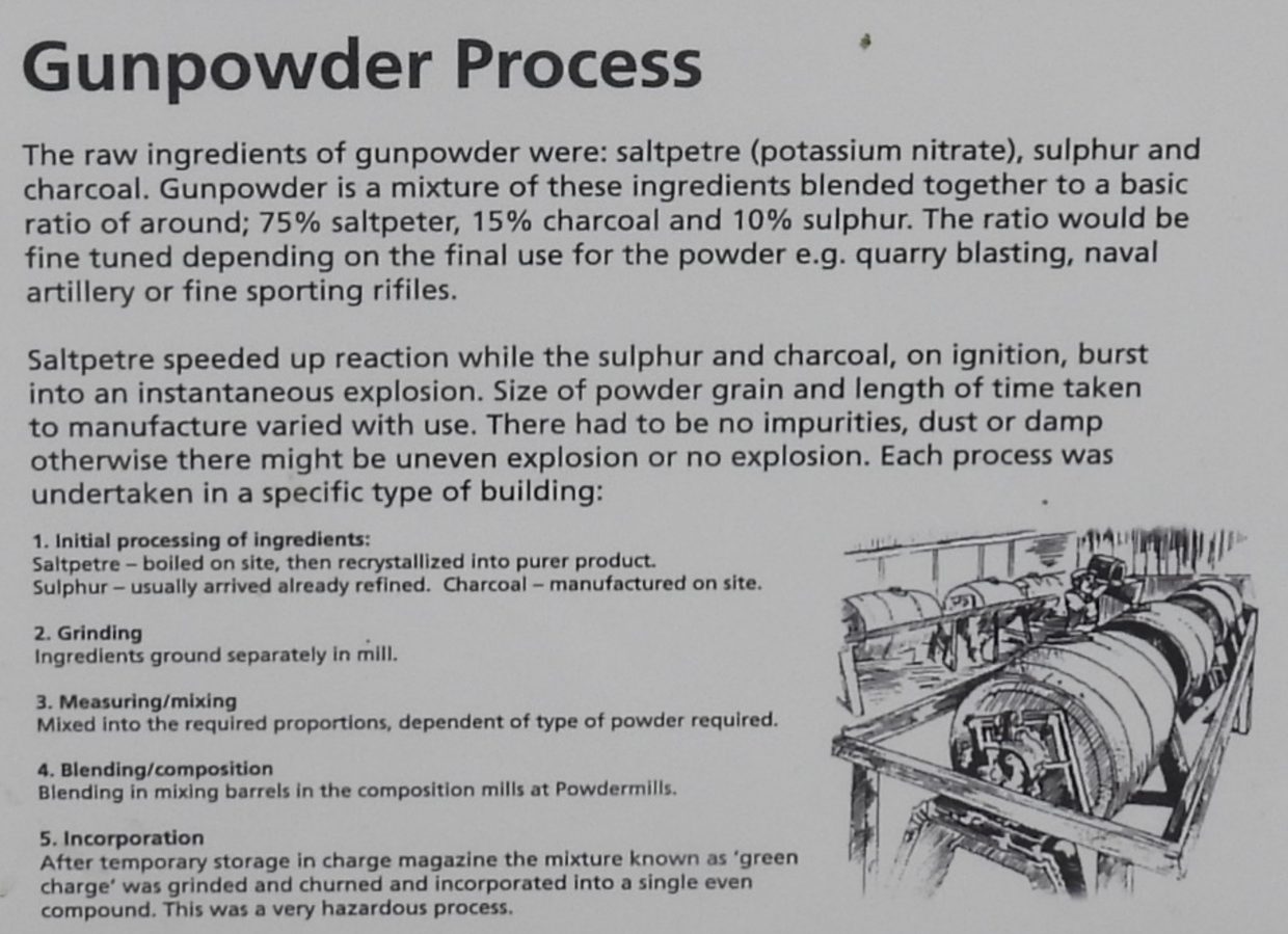Powder Mills – Gunpowder Factory – Dartmoor Explorations