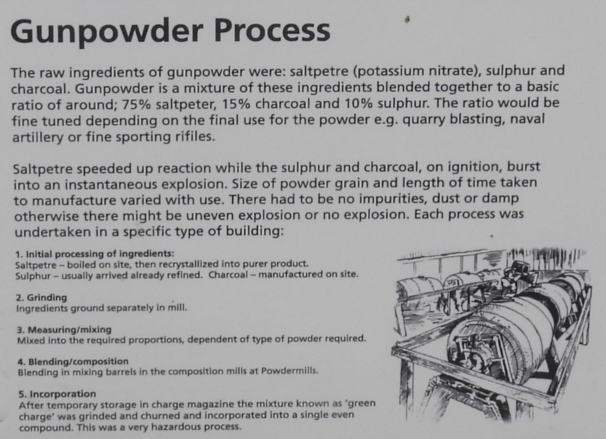 Powder Mills – Gunpowder Factory – Dartmoor Explorations