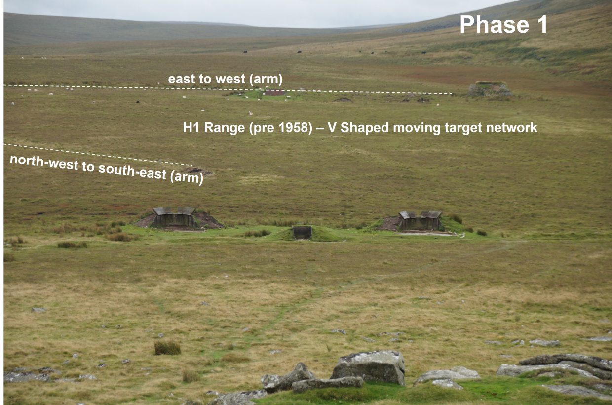 H1 Battalion Anti-Tank Range and Medium Anti-Tank Range, south of ...