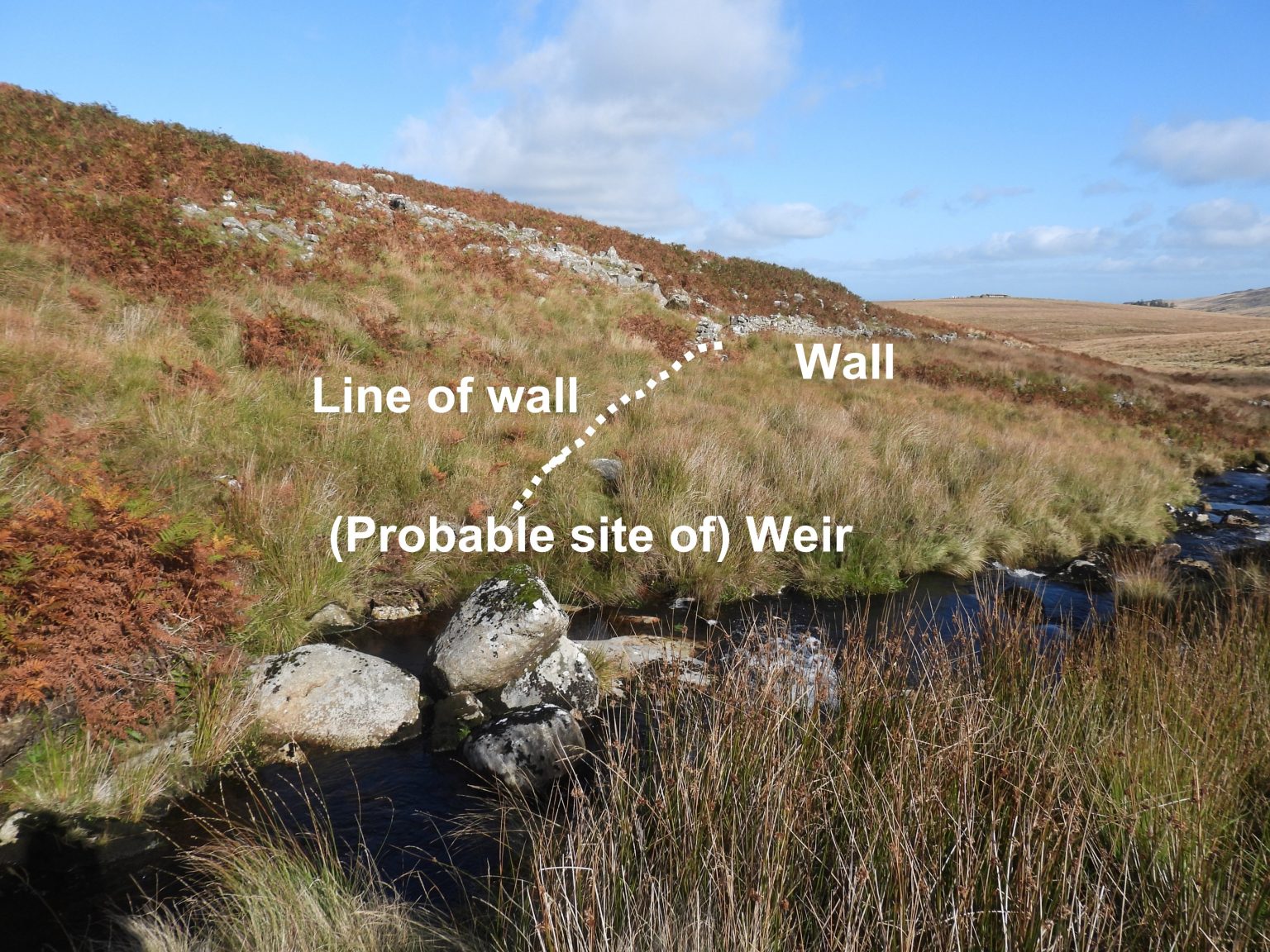 Target Railway and other military artefacts on and to the north of East Mill Tor – Dartmoor ...