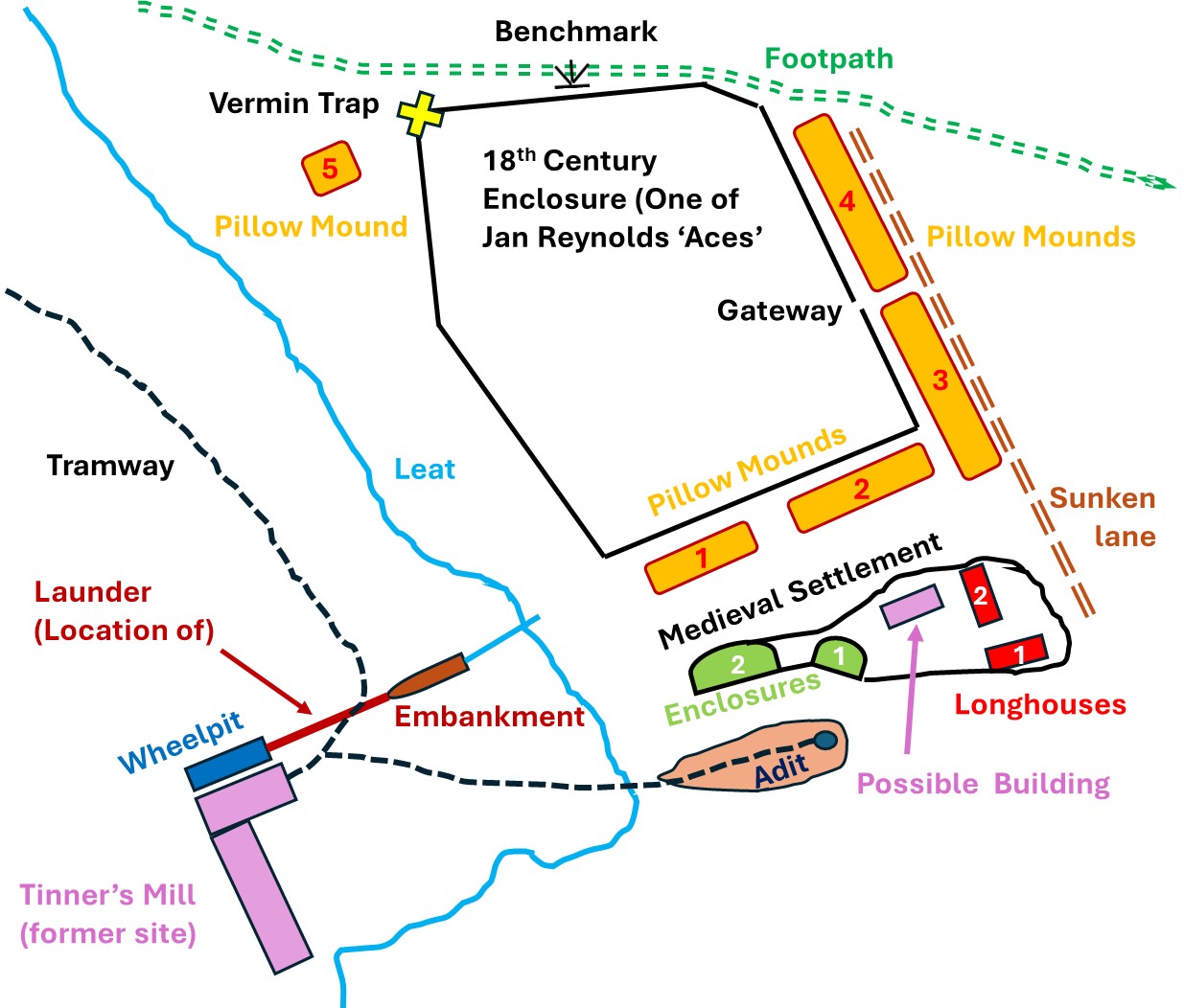 Redwater Valley Medieval Farmstead / Settlement – Dartmoor Explorations